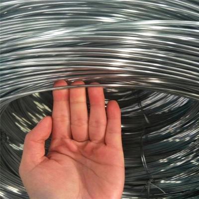 China TUV Certified 10 12 14 16 18 Gauge Hot Dipped Galvanized Steel Wire with Customized Length and TUV Certification for sale