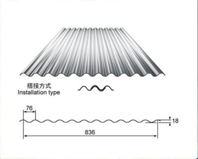 China Affordable Zinc-Galvanized Curved Roofing Panels DIN Standard 20-275g/m2 ZINC Coating Second-Hand Galvanized Sheets for sale