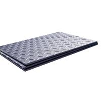 China T Type Shape Surface 24 Gauge Galvanized Checkered Sheet Metal Roll for Custom Thickness and Customized Surface for sale