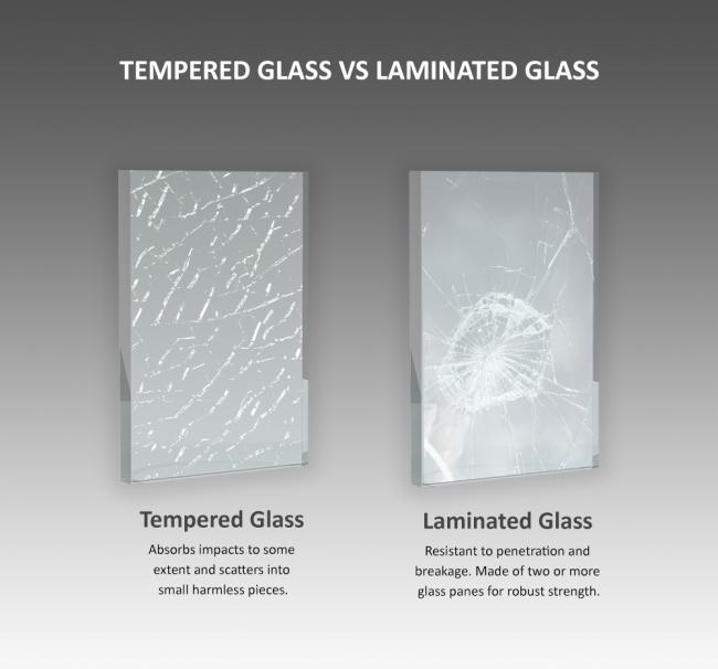 Pdlc Window Building Smart Film Tempered Laminated Glass