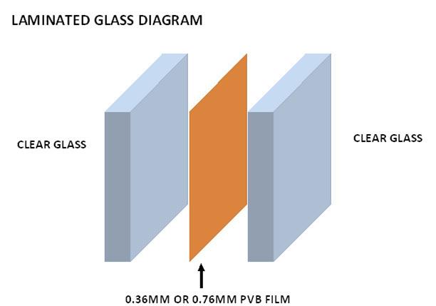 Hotel LED Mirror Hot Sale Top Quality Luxury TV Smart in Living Room Max Business Android White Hotel Home Bathroom Modern Tempered Laminated Glass