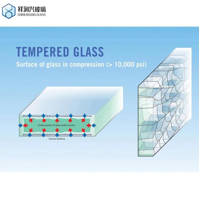10mm 12mm Tempered Glass with CE Certificate