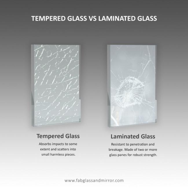 Clear Tempered Laminated Glass with Polished Edge