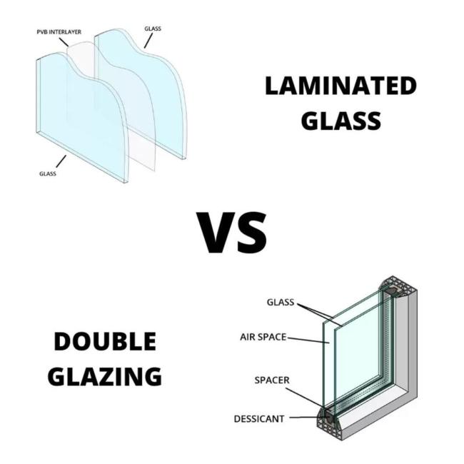 High Transparent Float Glass 6mm Double Layer Tempered Laminated Glass