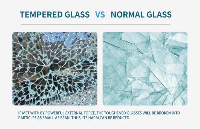 Flat Toughened Glass 8mm 10mm 12mm 15mm 19mm Tempered Safety Glass for Building Window Door Railing Roof Partition