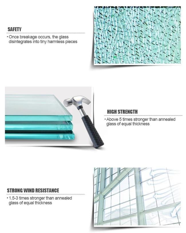 Customized High Quality Tempered 4mm Home Decorative Glass for Ceiling Cabinet Wall