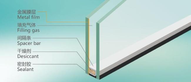 China Manufacture Custom Double Glazing Low E Glass Price Cost for Windows