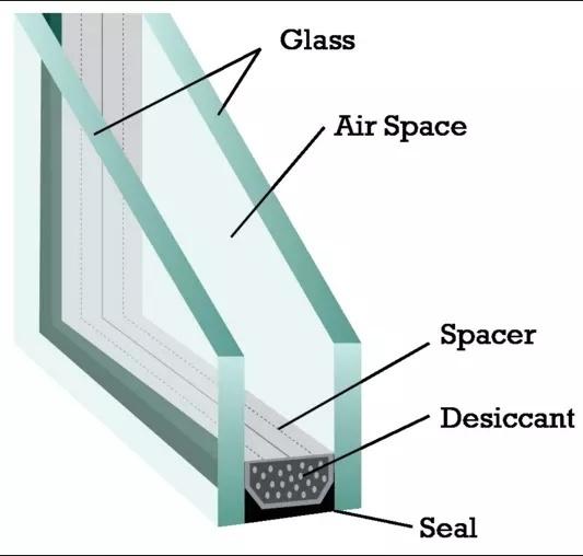 Qingdao China Glass Factory Wholesale Price Acoustic Transparent Insulating Glass Unit 5+9A+5mm Double Glazed Window
