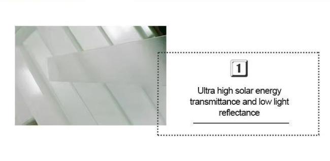 Solar Tempered Glass for LED Flood Light Outdoor Light Transmittance 92%