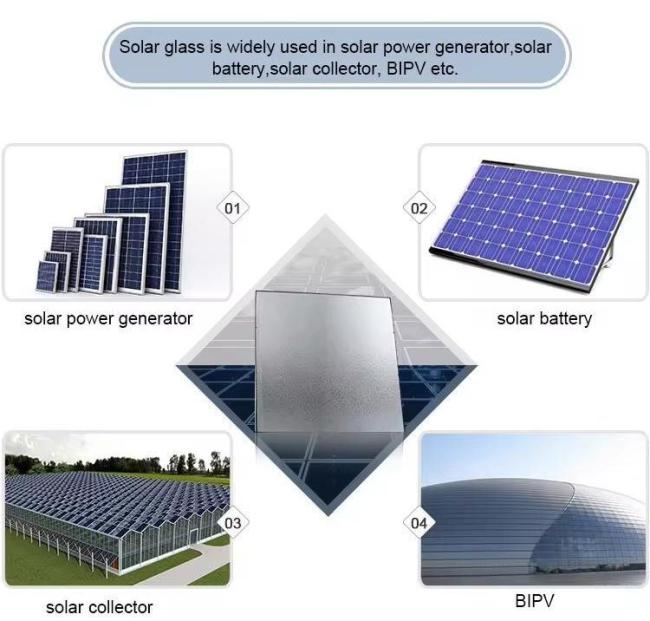 Solar Tempered Glass for LED Flood Light Outdoor Light Transmittance 92%