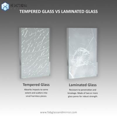 Cina Tecnica vetro da balcone laminato di spessore 30 mm con strati limpidi temperati e laminati in vendita
