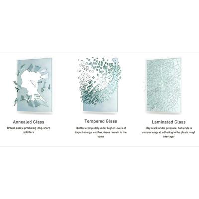 Cina Fornitura vetro laminato temperato con bordo lucidato piatto in vendita