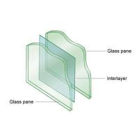 China Solid Structure CE Certificate 7mm Thickness Laminated Frosted Glass from Philippines for sale