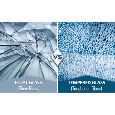 China Vlak 12 mm 15 mm 19 mm gehard glas gehard glas voor het bouwen dak raam deur glas Te koop