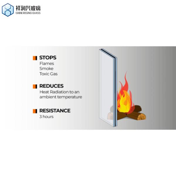 Quality 3mm 4mm 5mm Heat Resistant Ceramic Fireplace Glass Robax Glass Round Customized Request for sale