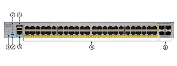 Point d'accès sans fil commercial WS-C2960L-48PS-LL 48 ports GigE PoE 4 X 1G SFP