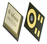 China Original SAK-XC2365B-40F80LR AB Microcontroller IC 80KB Flash 32-Bit ARM Cortex-M0 for sale