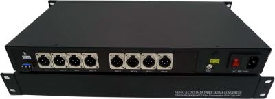 China 1U chassis 8-ch XLR banlanced audio over fiber optic.multimode,LC/ST/SC/FC Optional for sale
