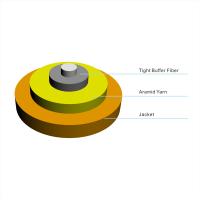 China GJFJV Simplex Cable Tight Buffer PVC/LSZH Sheath Fiber Optic Cable Singlemode Multimode for sale