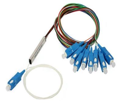 China APC van Sc UPC van FTTH 1x2 1x4 1x8 1x16 Optische PLC van de Schakelaarvezel Splitser Te koop