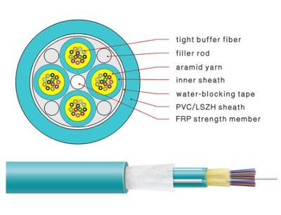 Cina Cavo a fibre ottiche misto di Aqua Color Indoor Single Mode del rivestimento esterno di PVC/LSZH in vendita