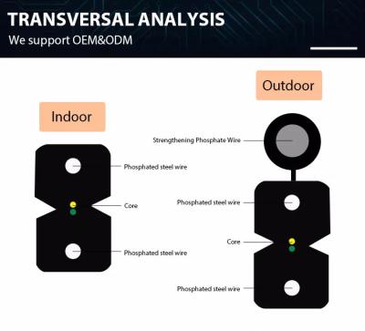 Cina Singolo cavo a fibre ottiche dell'interno piano di modo G.657A1 del singolo centro in vendita