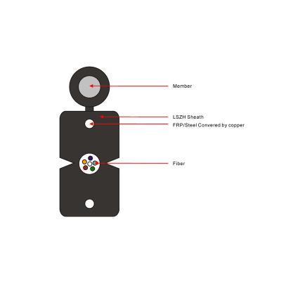 China 1,2,4 de Vezel Optische Kabel van de kerng657a1 G657A2 FTTH Vlakke Daling FOC Te koop