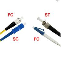 China OM1 Simplex Duplex G652D 3m LSZH Fiber Optic Patch Cord SC LC FC ST for sale