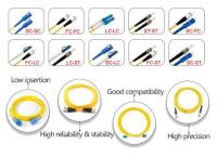 China OM1 Simplex Duplex G652D 3m LSZH Fiber Optic Patch Cord SC LC FC ST for sale