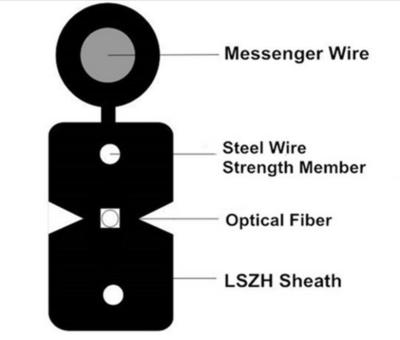 Cina Cavo flessibile a fibra ottica dell'interno 2 di FTTH 4 6 8 12 16 i 24 centri con il rivestimento di LSZH in vendita