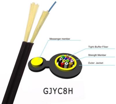 Cina Un amplificatore stretto autosufficiente dei 2 centri intorno al cavo flessibile di FTTH in vendita