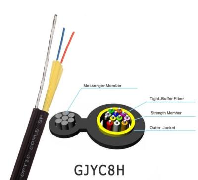 Cina Un amplificatore stretto autosufficiente dei 2 centri intorno al cavo flessibile di FTTH in vendita