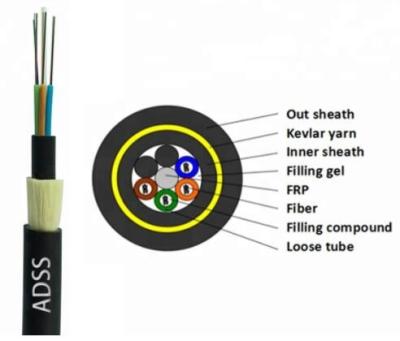 Cina 48 96 244 il centro 100m al cavo a fibre ottiche di 800m ADSS G652D in vendita