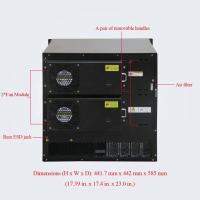 China Cloudengine Huawei S7706 Enterprise Campus Switch 3.84Tbps 1152Mpps for sale