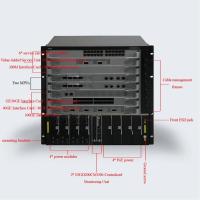 China Cloudengine Huawei S7706 Enterprise Campus Switch 3.84Tbps 1152Mpps for sale