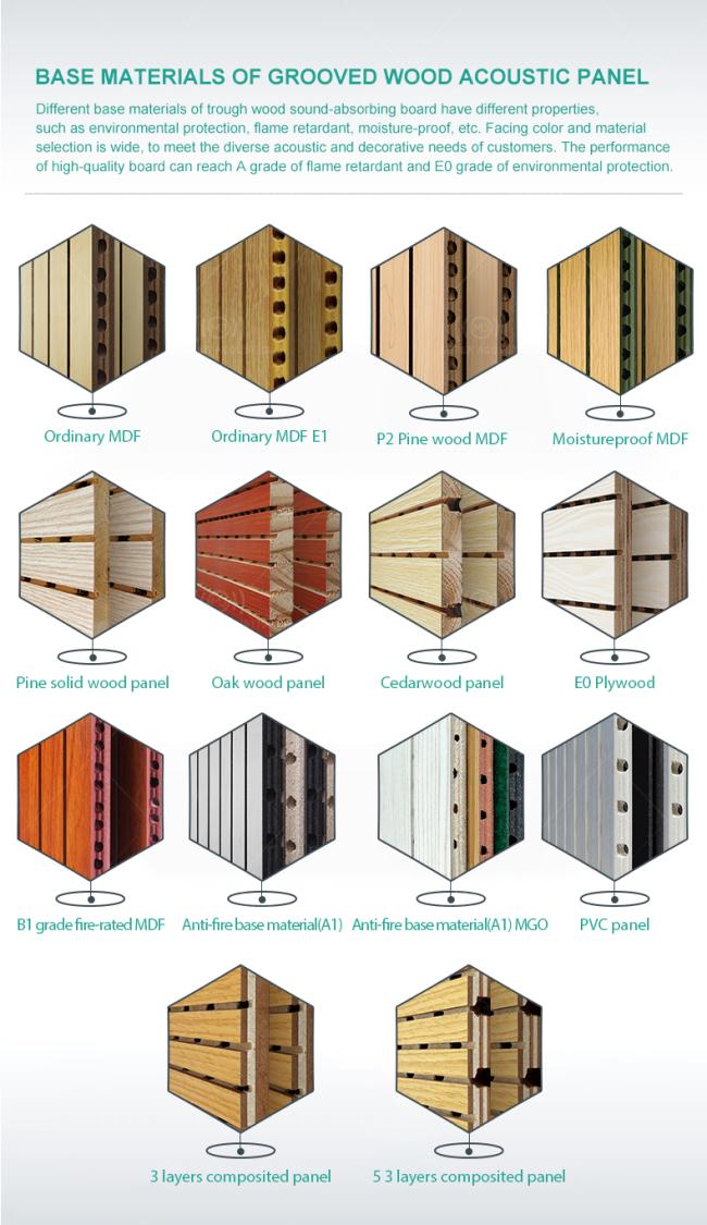 Sound absorbing wall board in warehouse setting