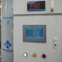 China High Purity Fully Automatic N2 Nitrogen Machine For Powder Production for sale