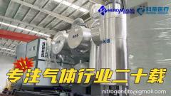 Hydrogen Gas Recycling Machine for Waste Gas from Annealing Furnace | Kerong Gas