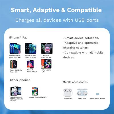 Cina Viaggio universale 35w PD Adapter Telefono caricabatterie Piattaforma a parete 60Hz in vendita