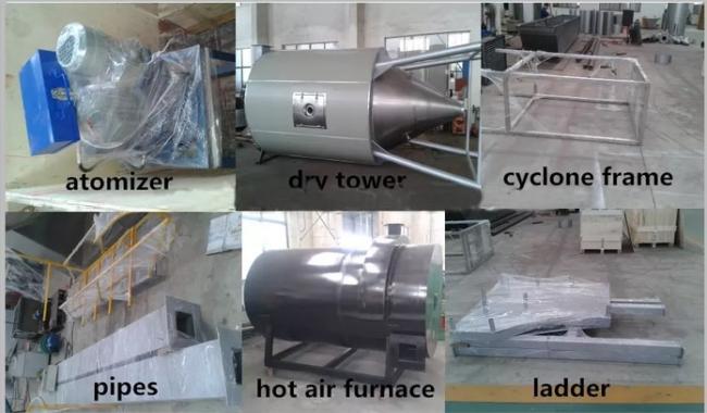 GRT Sale contract spray pharmaceutical spray dryer mortar spray dryer drying equipment