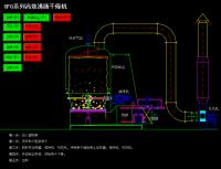 China Industrial Fluidized Bed Granulator Machine For Pharmaceuticals for sale