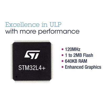 中国 STM32F407ZGT6新しいオリジナルのマイクロ制御回路オンライン電子部品の集積回路LQFP144 MCU STM32F407ZGT6 販売のため