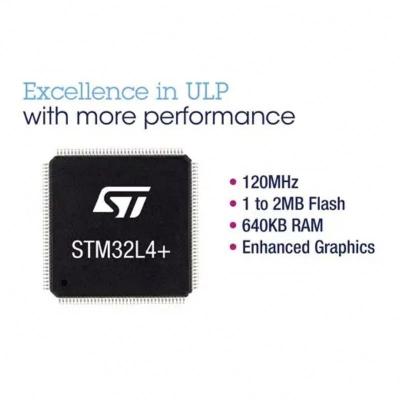 China STM32F407ZET6 nieuwe Originele Microcontroller Online Elektronische Componentengeïntegreerde schakelingen LQFP144 MCU STM32F407ZET6 Te koop