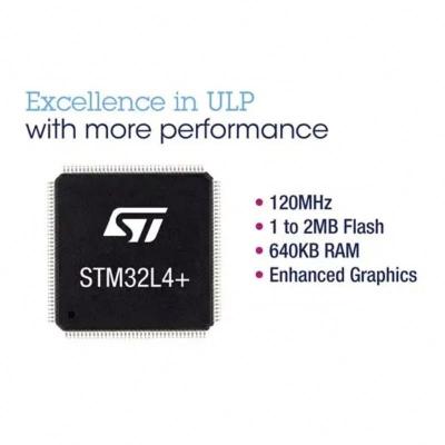 China STM32F427ZGT6 nieuwe Originele Microcontroller Online Elektronische Componentengeïntegreerde schakelingen LQFP144 MCU STM32F427ZGT6 Te koop