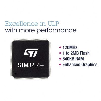 China STM32F745VGT6 nieuwe Originele Microcontroller Online Elektronische Componentengeïntegreerde schakelingen LQFP100 MCU STM32F745VGT6 Te koop