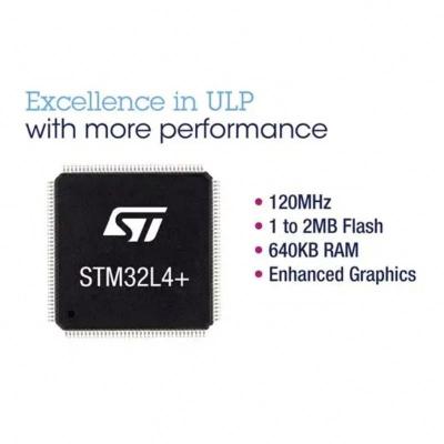 China STM32F745VGT6 nieuwe Originele Microcontroller Online Elektronische Componentengeïntegreerde schakelingen LQFP100 MCU STM32F745VGT6 Te koop