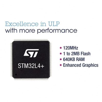 China STM32F103RCT6 nieuwe Originele Microcontroller Online Elektronische Componentengeïntegreerde schakelingen LQFP64 MCU STM32F103RCT6 Te koop