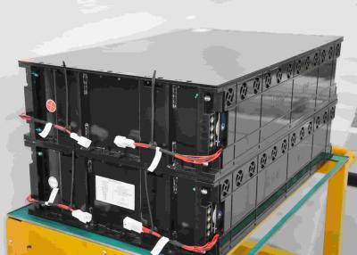 China módulo de batería de litio 280Ah 12.8V 19.2V 707.5mmx427.6mmx160m m en venta