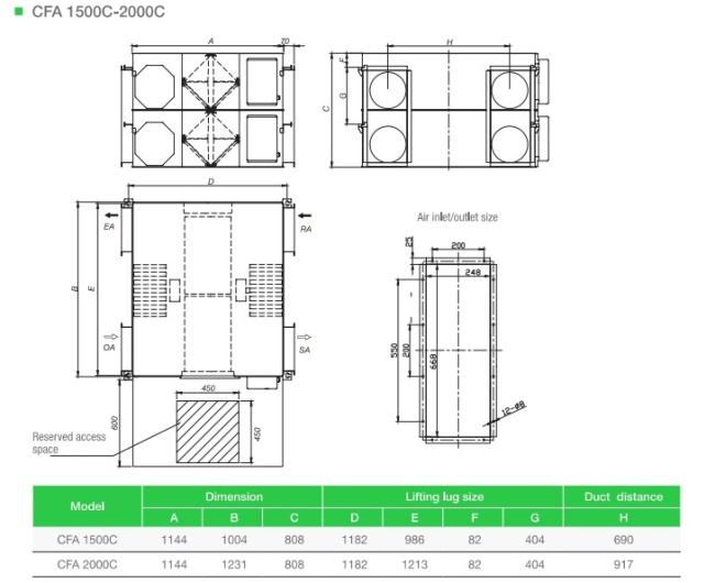 Holtop CFA series dimensions diagram 3