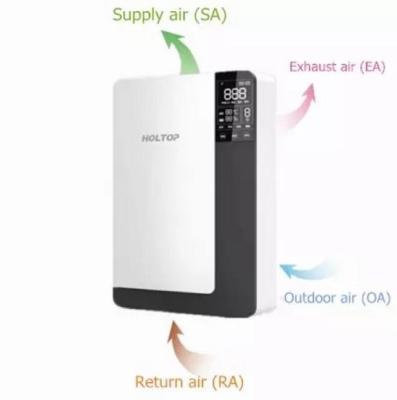 中国 住宅用壁掛けERV PM2.5フィルターバージョンのエネルギー回収換気 販売のため